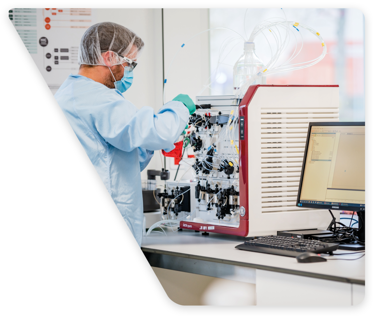 Process Design & Development for Viral Vectors to clinical scale | Exothera